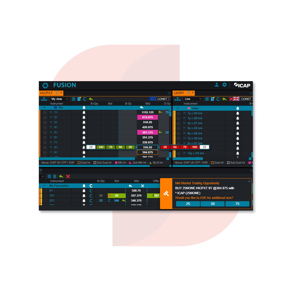 Financial Markets | ICAP